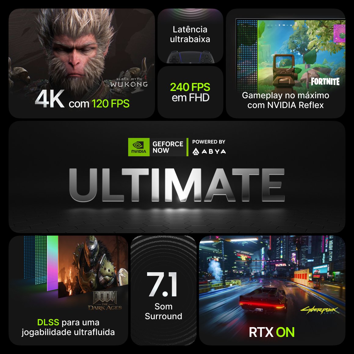 GeForce NOW Lança Plano Ultimate: 4K, 120 FPS e RTX 4080